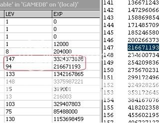 Questions about EXP table | RaGEZONE - MMO Development Forums